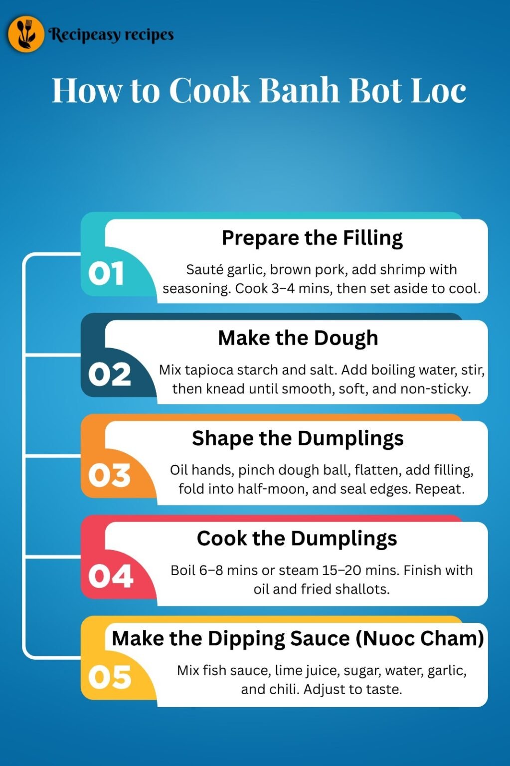 Banh Bot Loc Recipe – Vietnamese Shrimp & Pork Dumplings