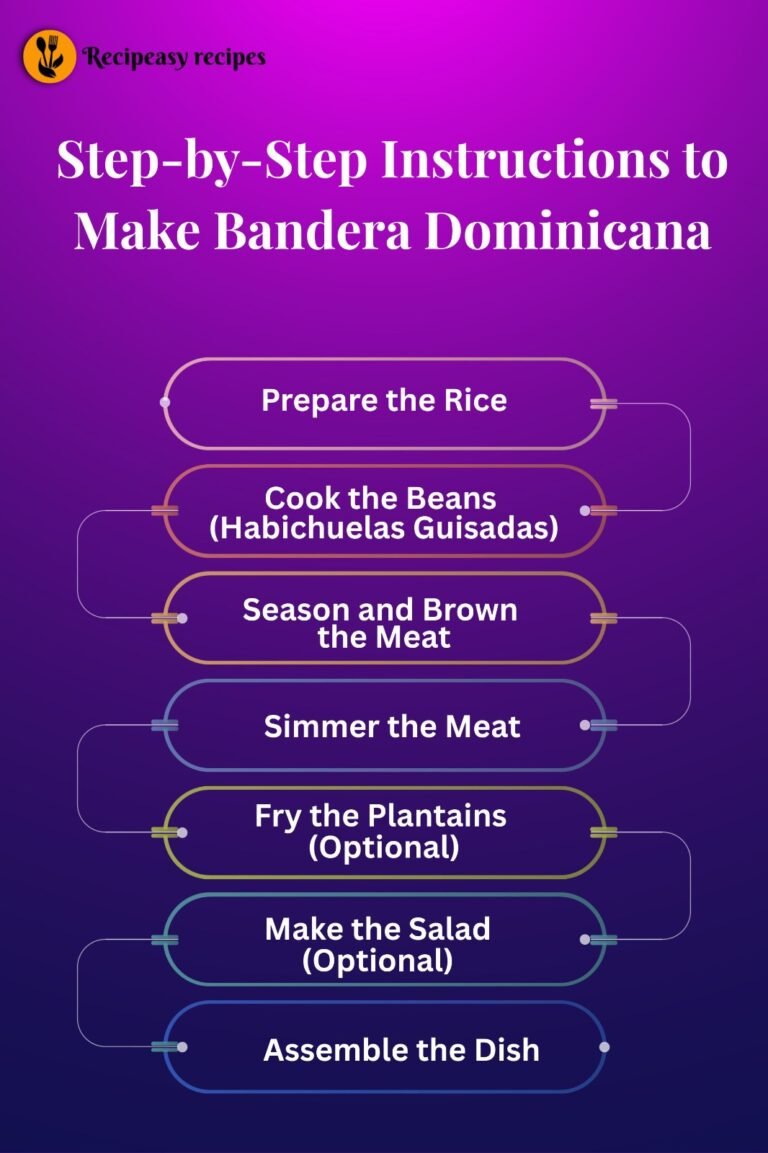 Bandera Dominicana Recipe | Traditional Dominican Lunch