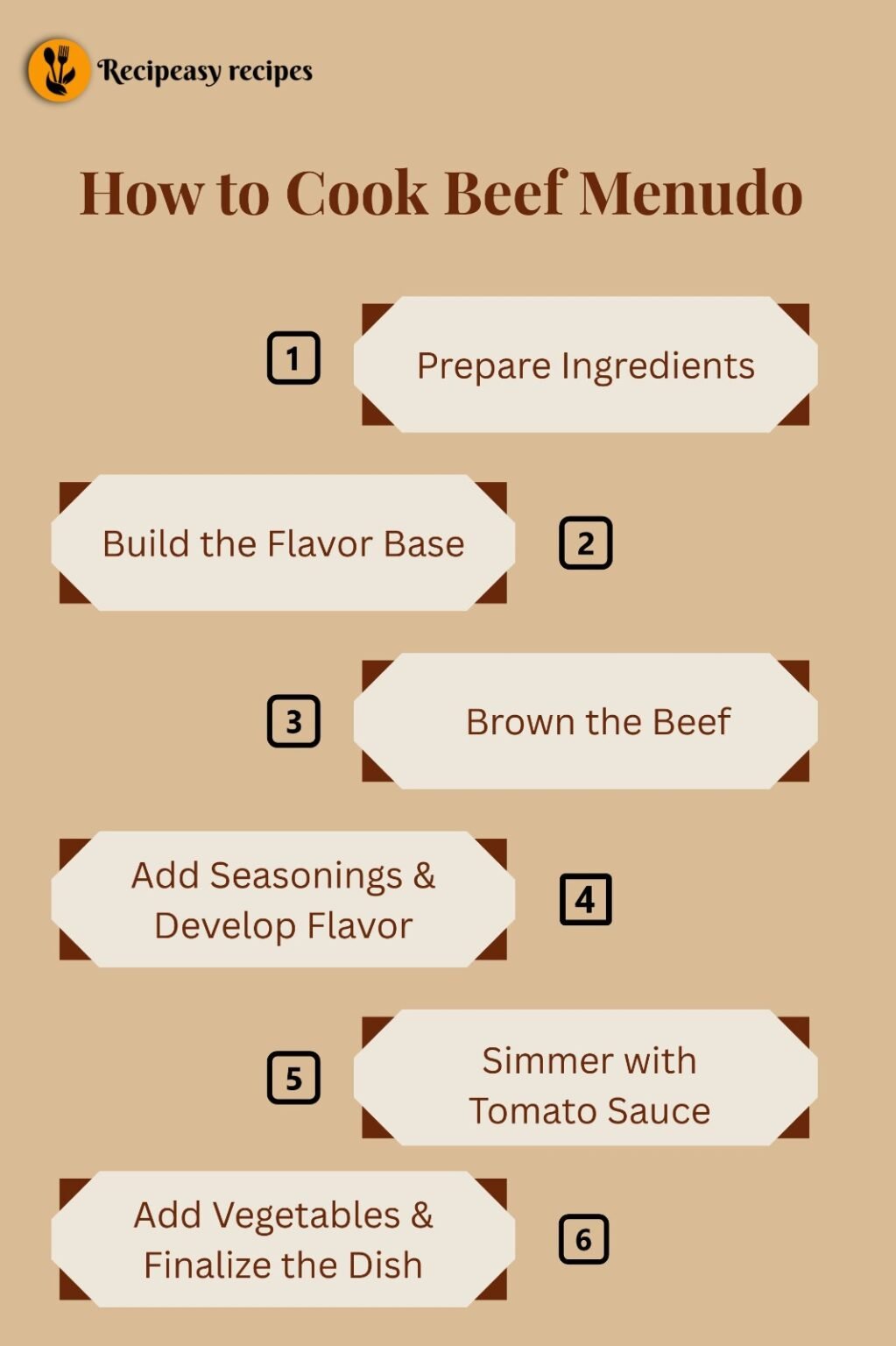 Beef Menudo Recipe with Veggies & Tomato Sauce