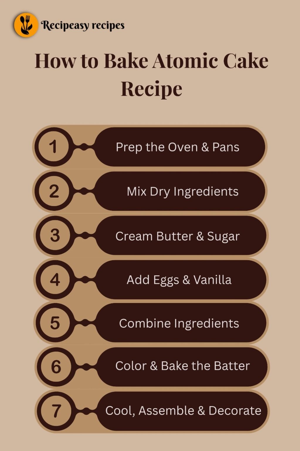 Atomic Cake Recipe: Perfect Layers Every Time