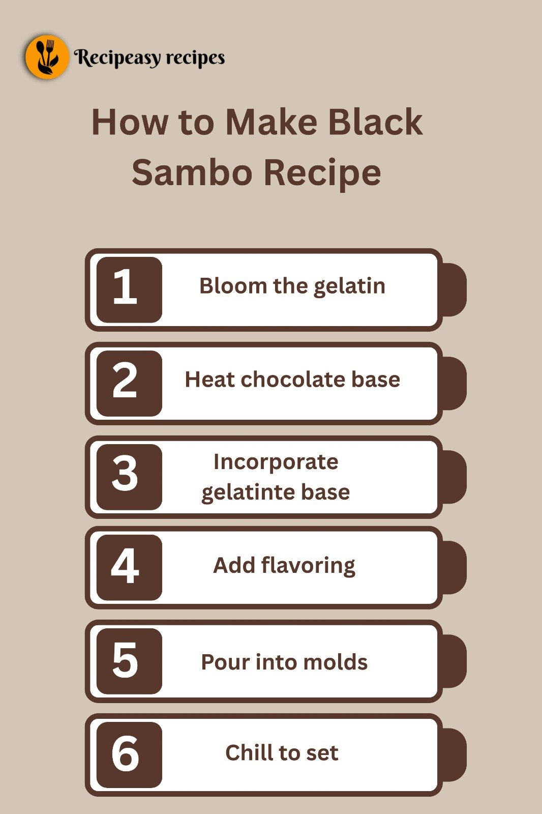 Black Sambo Recipe – Easy Filipino Chocolate Jelly