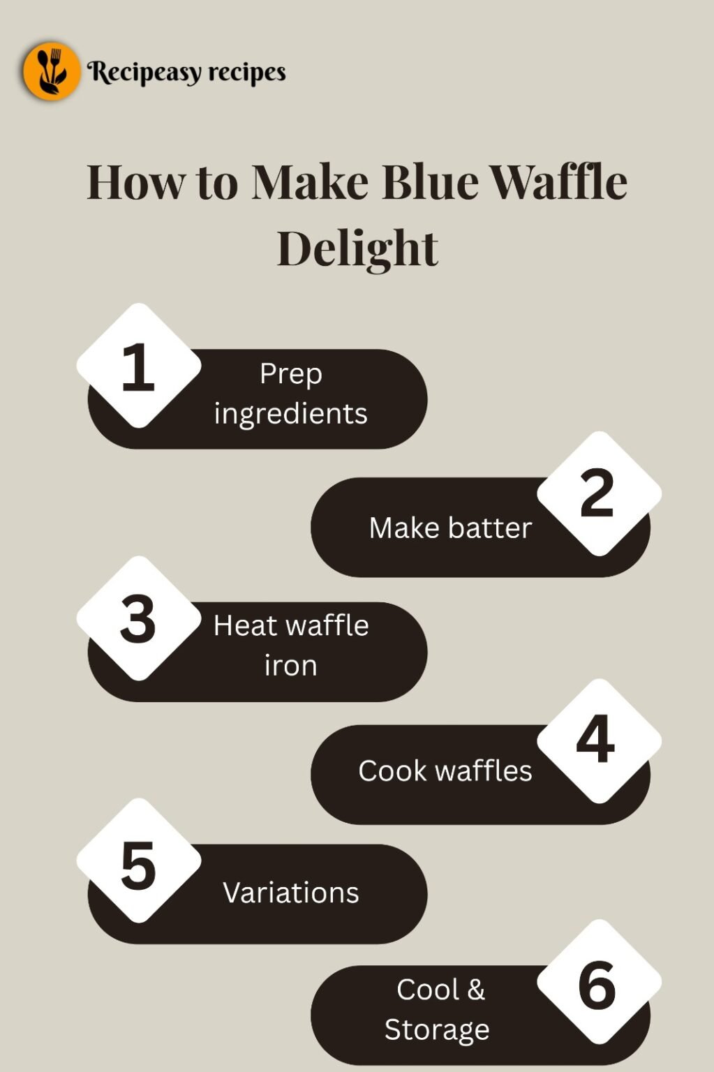 Blue Waffle Recipe – Easy, Fluffy & Colored Breakfast Treat